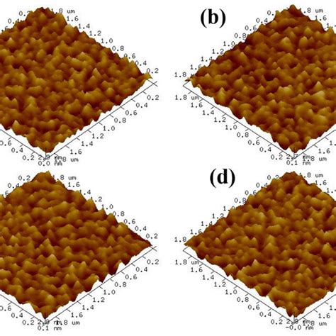 Xps Spectra Of The O 1s Core Level For A In2o3 Thin Films B