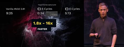 E Cycles The Fastest Render Engine For Blender 32 Release Available