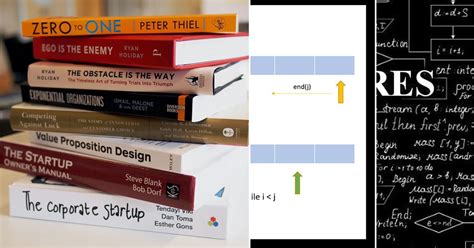 List Algorithms Curated By Maksym Medium