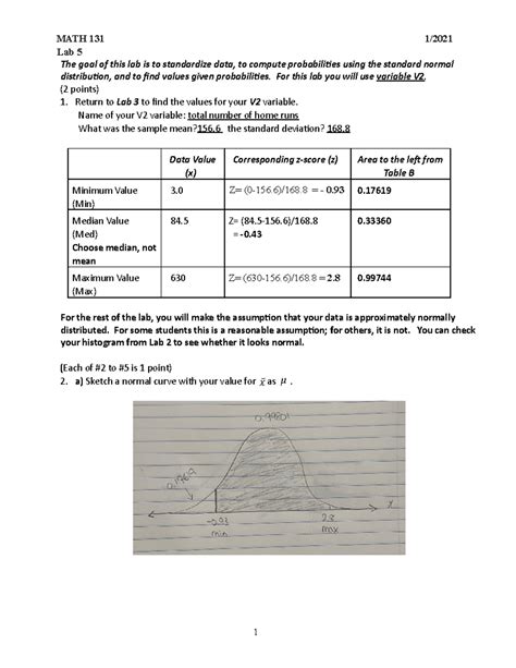 Lab Lab Lab The Goal Of This Lab Is To Standardize Data To