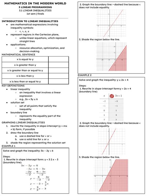 Mmw Finals 2 Pdf Linear Programming Mathematical Optimization