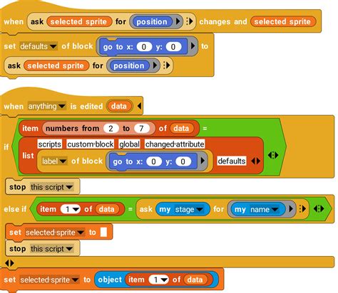 Make Go To Blocks Update To Sprites Position Snap Feature Requests Snap Forum