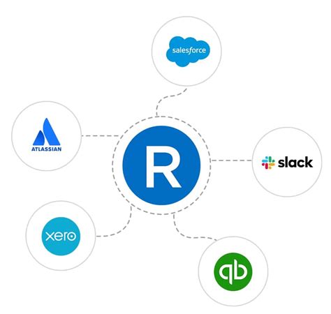 Replicon Time Tracking And Timesheet Software Suite