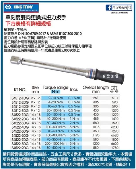Ej工具《附發票》34522 2dg 台灣製 King Tony 14×18單刻度雙向更換式扭力扳手 40~200nm Yahoo奇摩拍賣