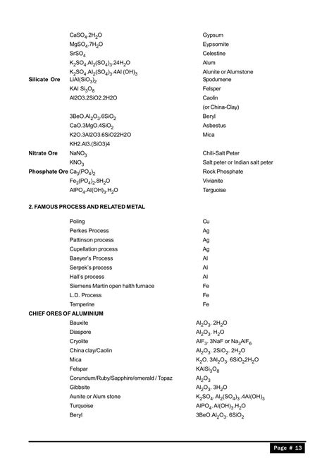 Metallurgy Notes For Class IIT JEE NEET