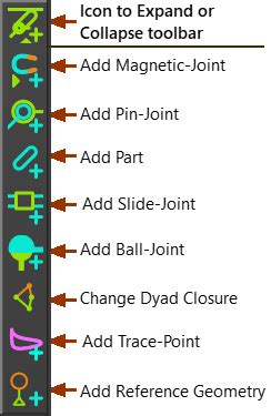 MechDesigner Reference User Interface 2 2 Mechanism Editor