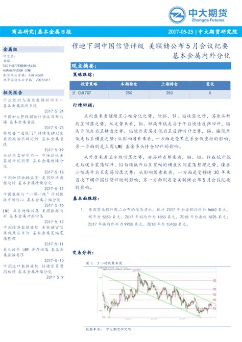 基本金属日报：穆迪下调中国信贷评级 美联储公布5月会议纪要 基本金属内外分化