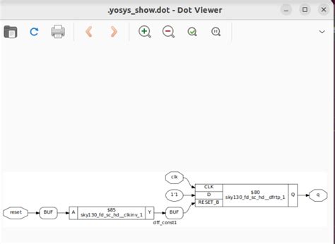 Github Shreyakotagalpesasicclass