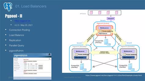 postgresql ecosystem pptx databases computer software and