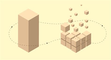 moving from monoliths to microservices bits and pieces