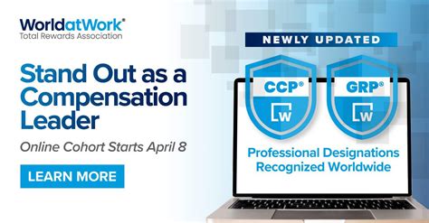 Global Remuneration Professional Grp® Worldatwork India Worldatwork India