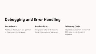 Introduction To Programming Languages Pptx
