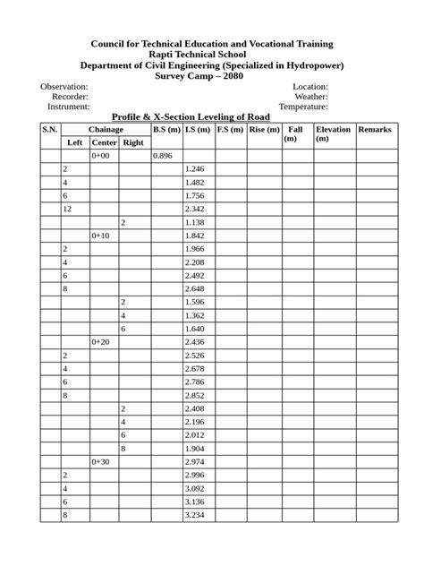 Profile And X Section Leveling Of Road Pdf