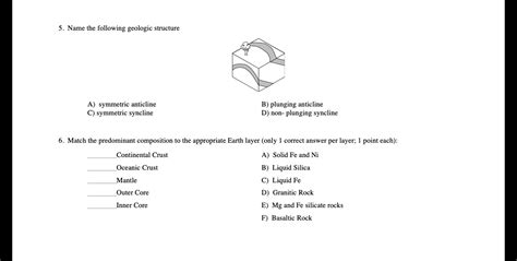 Solved 2 Name The Following Geologic Structure A Symmetric