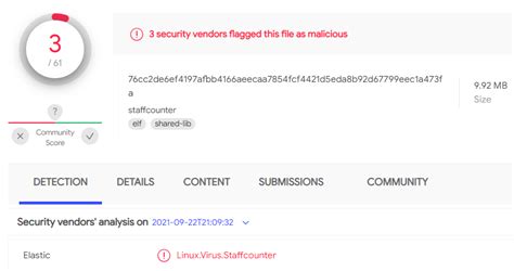 Linux Malware Protection In Elastic Security Elastic Blog Linux Malware Protection In Elastic Security Elastic Blog
