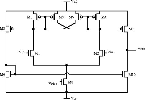 Figure 4 From A Level Crossing Flash Asynchronous Analog To Digital Converter Semantic Scholar