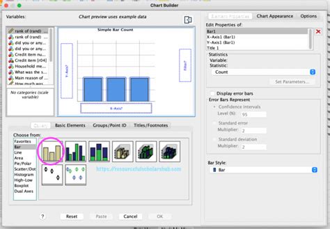 Spss Tutorial 8 Preliminary Analysis Using Graphs In Spss
