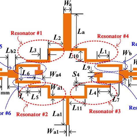 Structure Of The Proposed Single‐layer Planar Triband Bandpass Filter Download Scientific Diagram