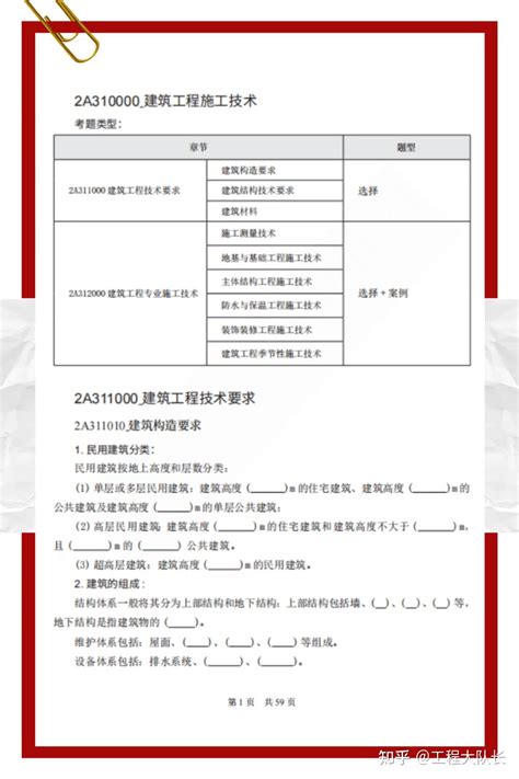 一个变态、但可以过二建3科的神奇偏方：全科默写本，关键字挖空 知乎