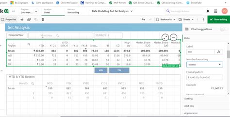 solved money symbol in visualisation in the measure qlik community