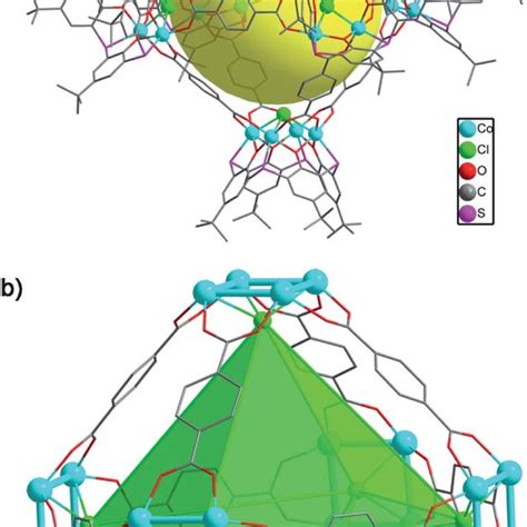 Pdf Truncated Octahedral Coordination Cage Incorporating Six Tetranuclear Metal Building