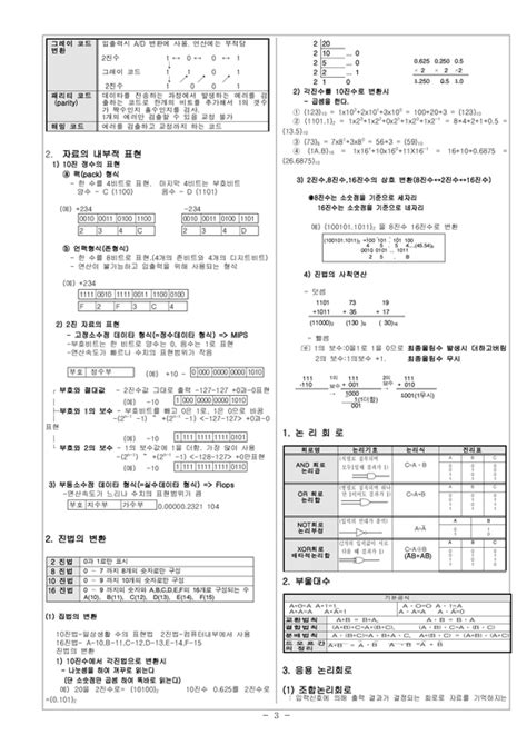 정보기기운용기능사 필기 요점정리 시험강의학업