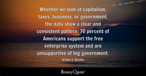 Top Free Enterprise Quotes BrainyQuote