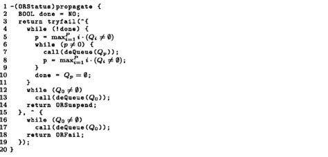 The Propagate Method In Objective Cp Download Scientific Diagram