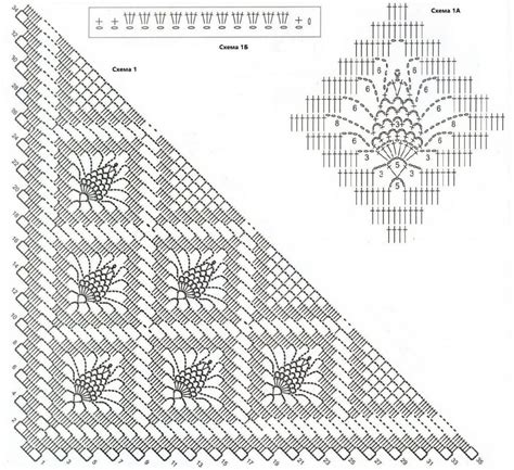 Шаль крючком 105 схем и фото идей вязания шали для начинающих