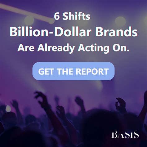 Basis On Linkedin 🚨 Most Brands Will React Too Late Will You The
