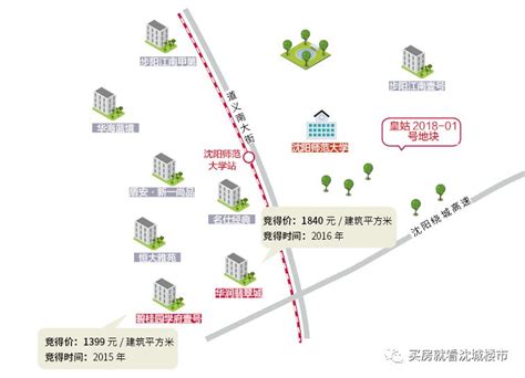 新年过后首拍 皇姑区沈师南地块首亮相