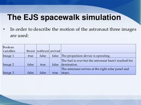 easy java simulations for mac