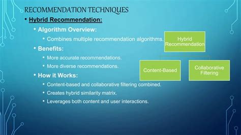 Book Recommendation System Using Machine Learning Pptx Databases
