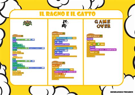 lezione 1 corso scratch edu3d educazione nei mondi 3d