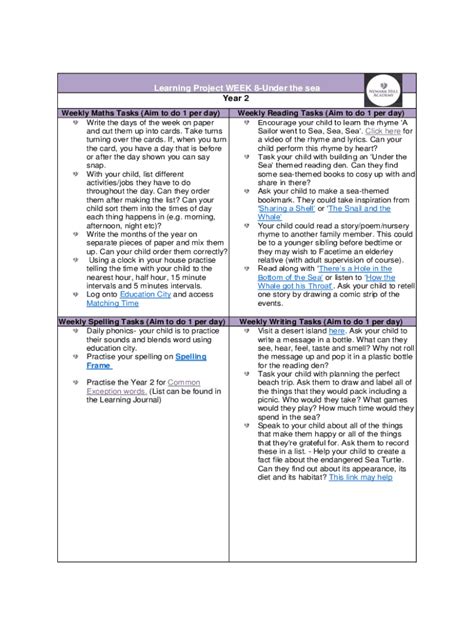 Fillable Online Top Math Activities To Explain All About Me Fax Email Print PdfFiller