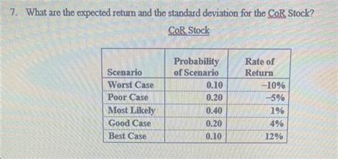 Solved 7 What Are The Expected Return And The Standard