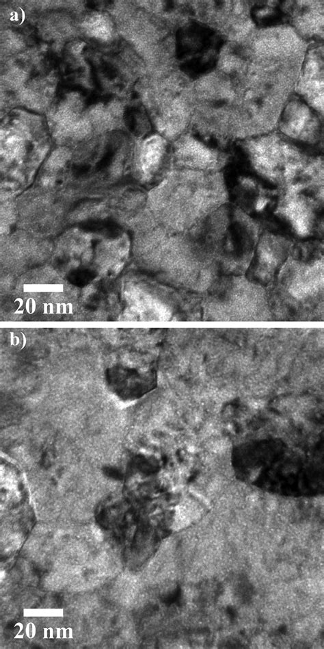 Underfocused Bright Field Tem Micrographs For A W 20ti And B W At