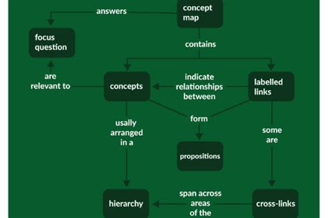 Quickread Teach Computing
