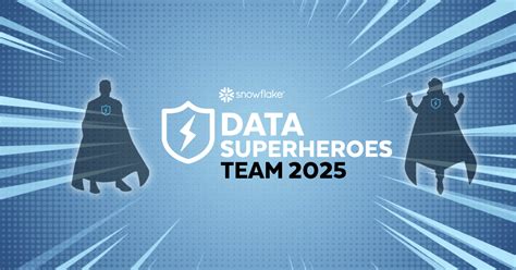 스노우플레이크 ‘2025 데이터 슈퍼히어로로 넥슨과 메가존클라우드 데이터 전문가 선정 Besuccess