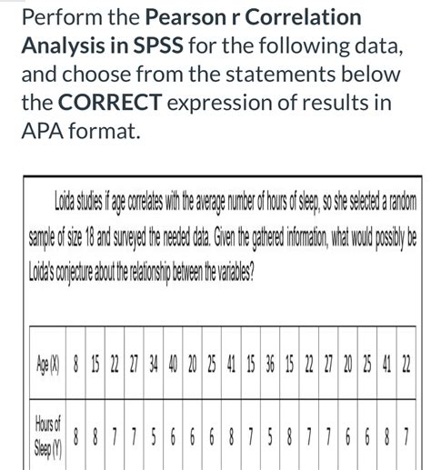 Solved Perform The Pearson R Correlation Analysis In Spss For The