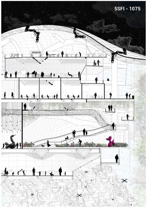 Sensory Evolution Integrating The Perception And Multisensory Design