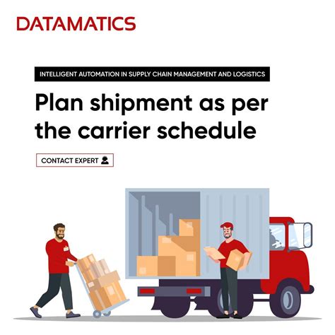 Akshay Bhat On Linkedin Automation Rpa Idp In Logistics And Supply Chain