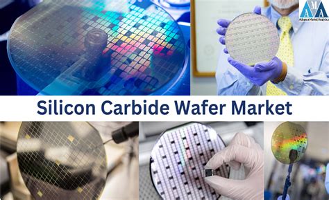 Silicon Carbide Wafer Market Long Term Value And Growth Seen Ahead