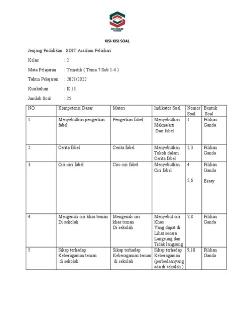 Kisi Kisi Soal T 7 S 1 4 Pdf