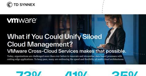 Vmware Cross Cloud Services Unitech Computers