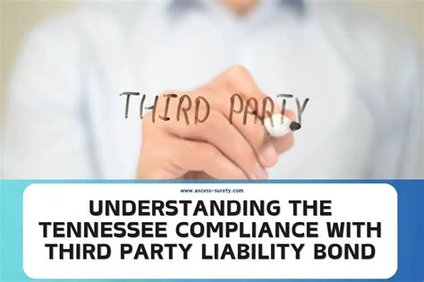 Understanding The Tennessee Compliance With Third Party Liability Bond