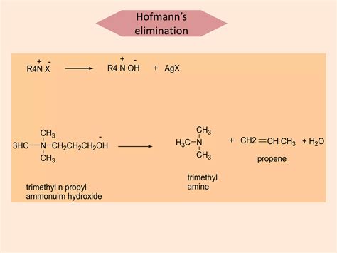 Aliphatic Amines Part Iii Ppt
