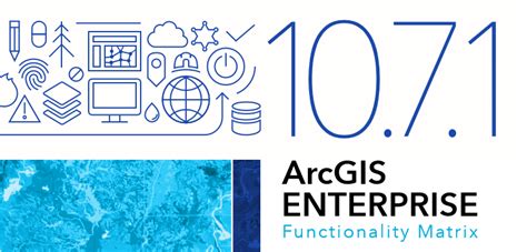 Siggis On Linkedin Arcgis Arcgisenterprise Belgium Europe