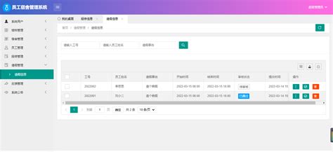 【全新版】java springboot mysql员工宿舍管理系统 代码 当牛作码