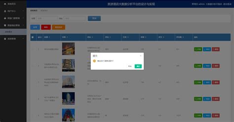 基于python django的旅游酒店大数据分析平台（源码 文档） csdn博客